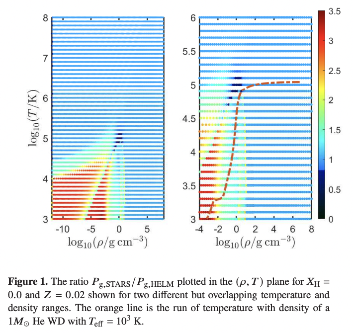 A unified model for the evolution of cataclysmic variables · Issue ...