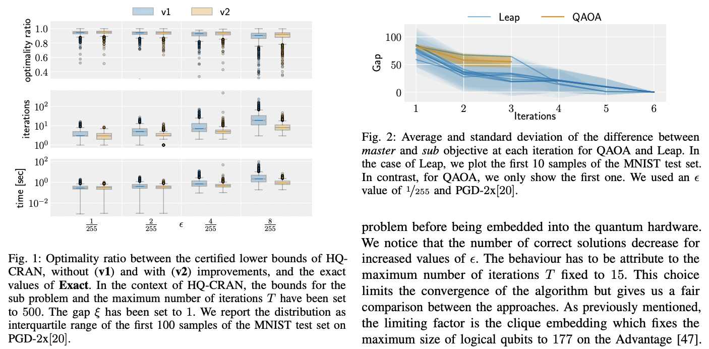 Quantum Robustness Verification: A Hybrid Quantum-Classical Neural ...