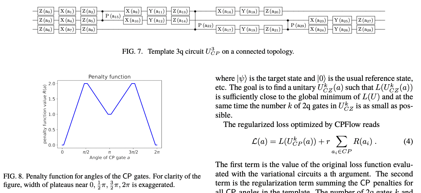 Efficient variational synthesis of quantum circuits with coherent multi-start optimization ...