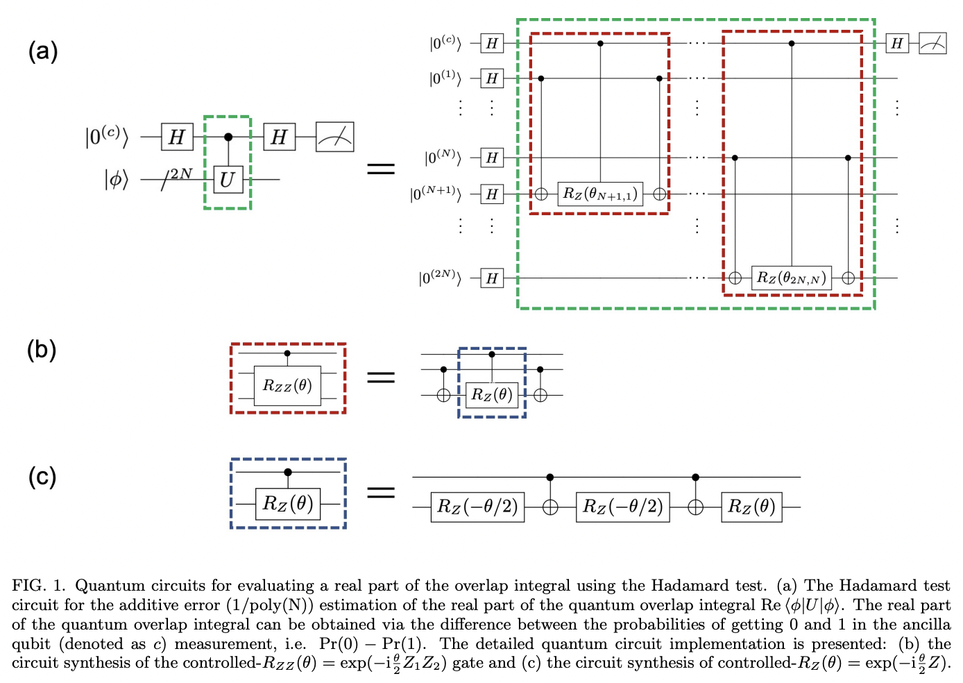 A fast quantum algorithm for computing matrix permanent · Issue #2391 ...