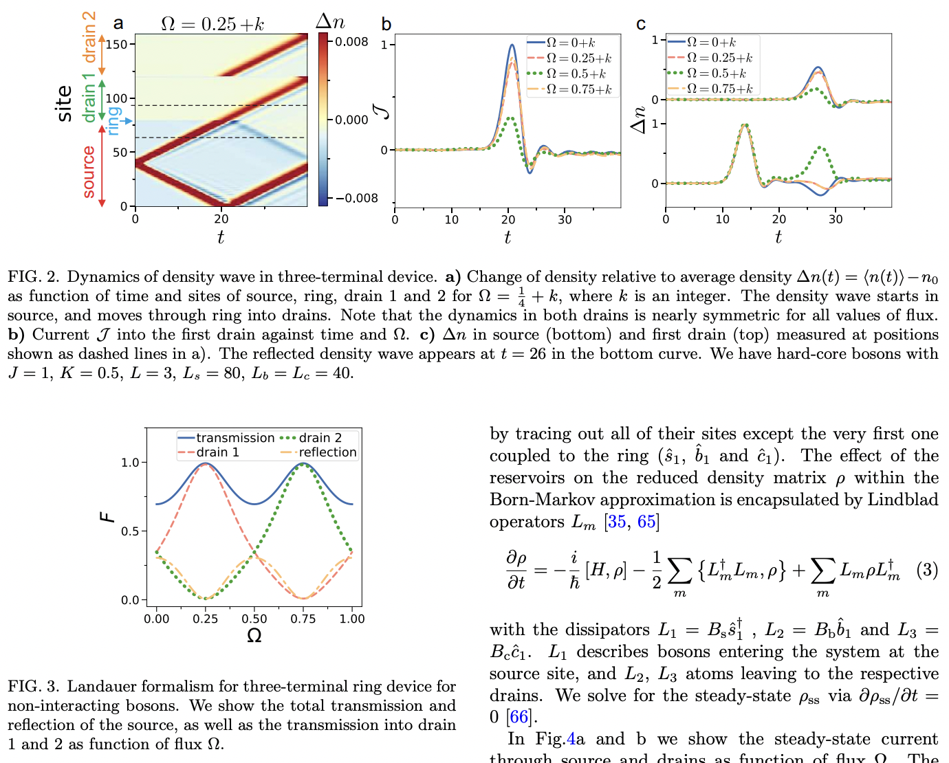 Atomtronic multi-terminal Aharonov-Bohm interferometer · Issue #2399 · github-nakasho/quantph ...