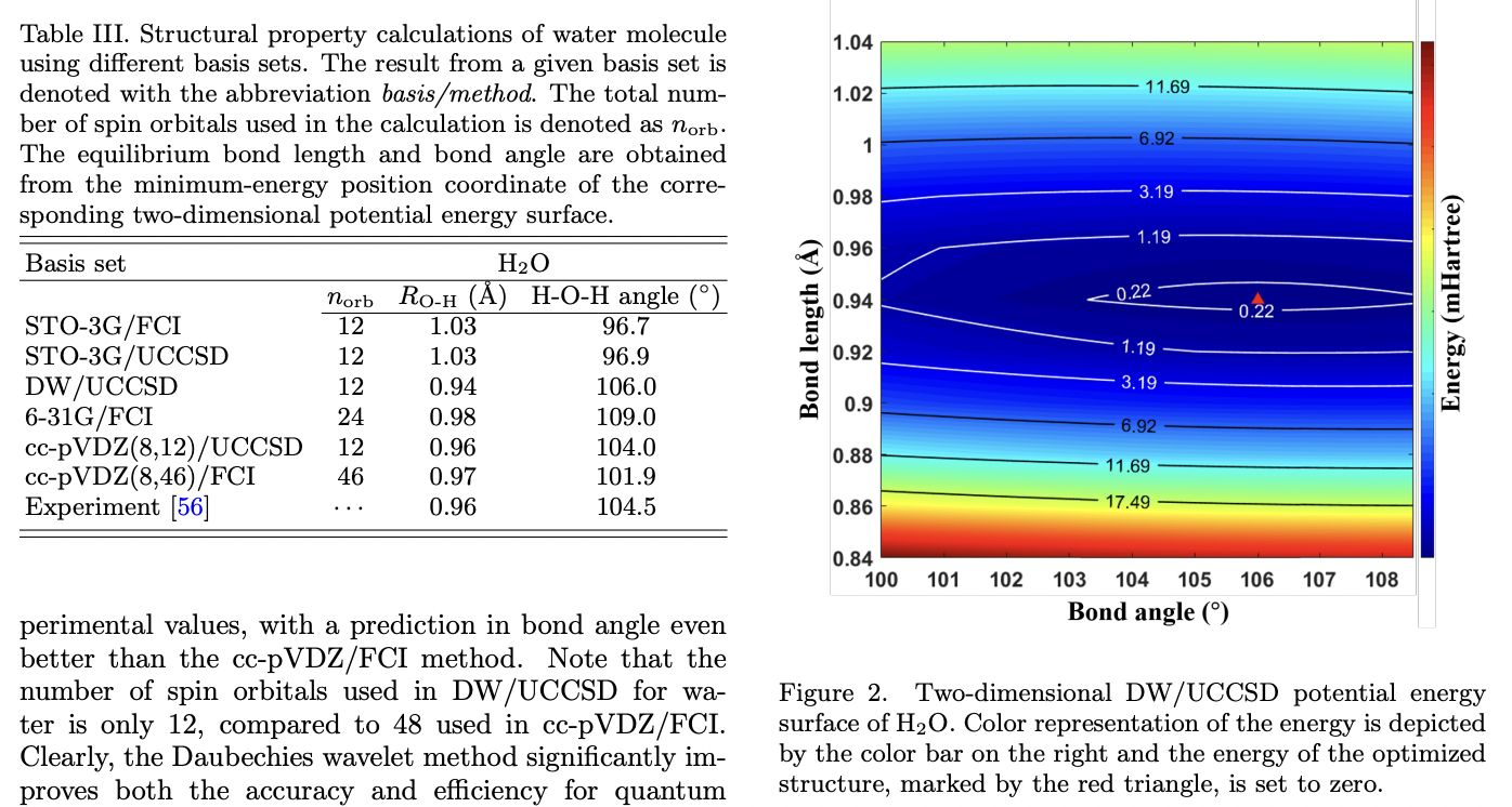 Accurate and Efficient Quantum Computations of Molecular Properties Using Daubechies Wavelet ...