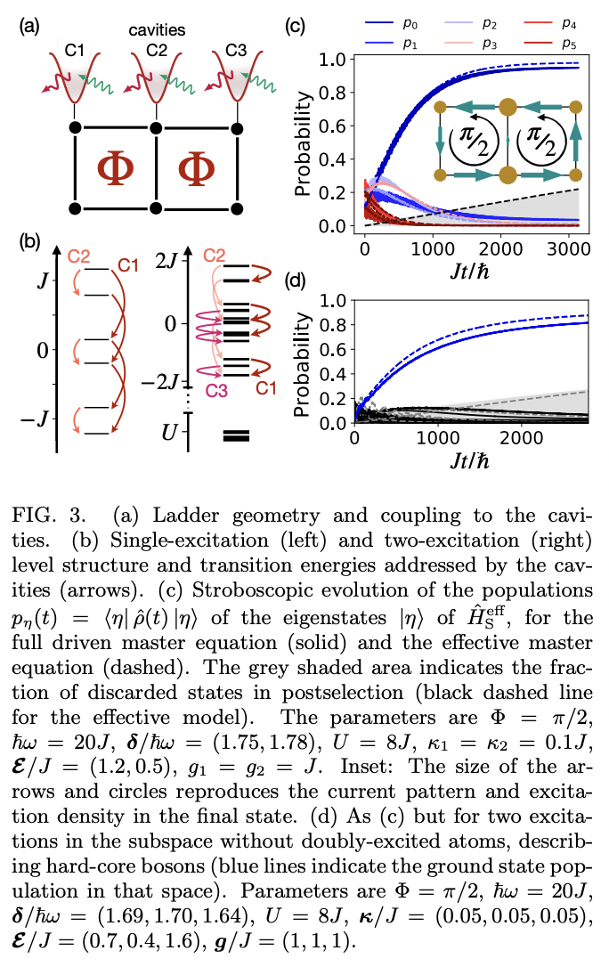 Cavity-based reservoir engineering for Floquet engineered superconducting circuits · Issue #2683 ...