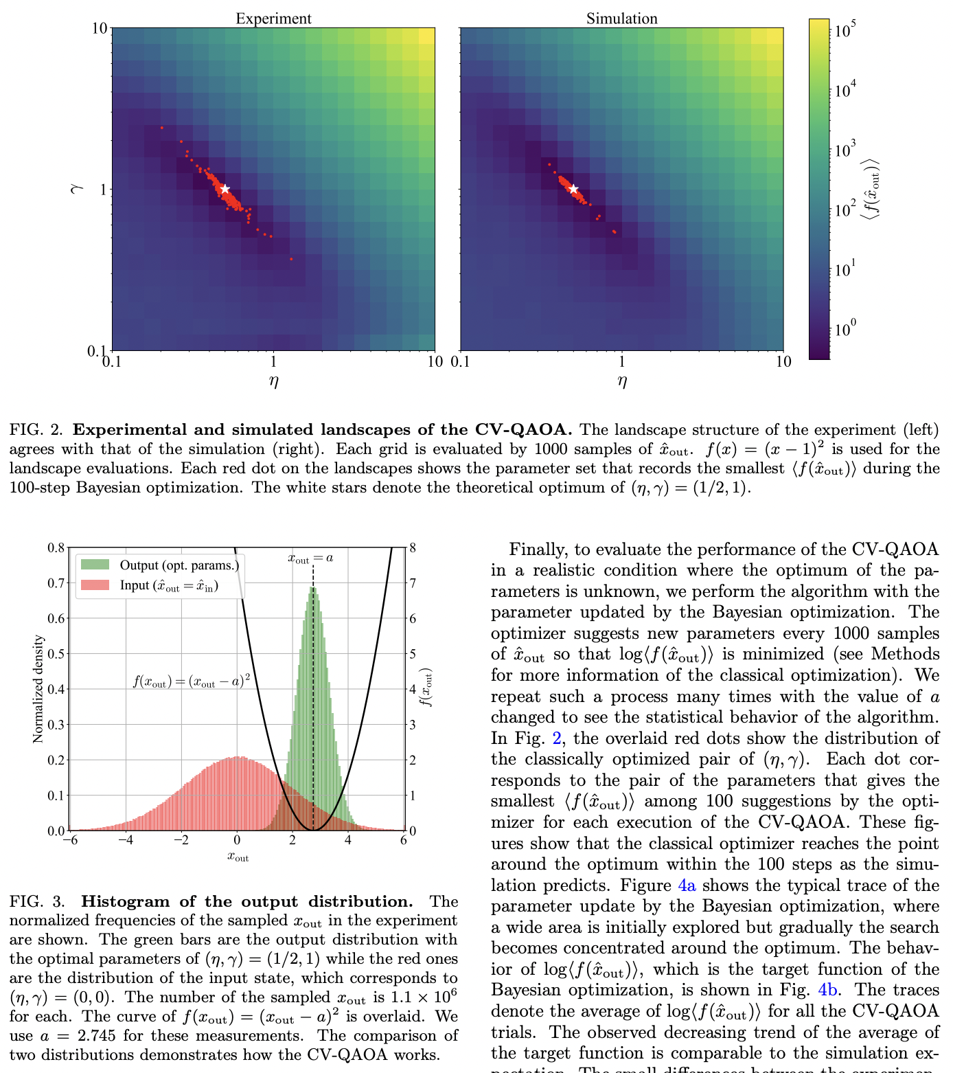 Continuous-variable quantum approximate optimization on a programmable photonic quantum ...