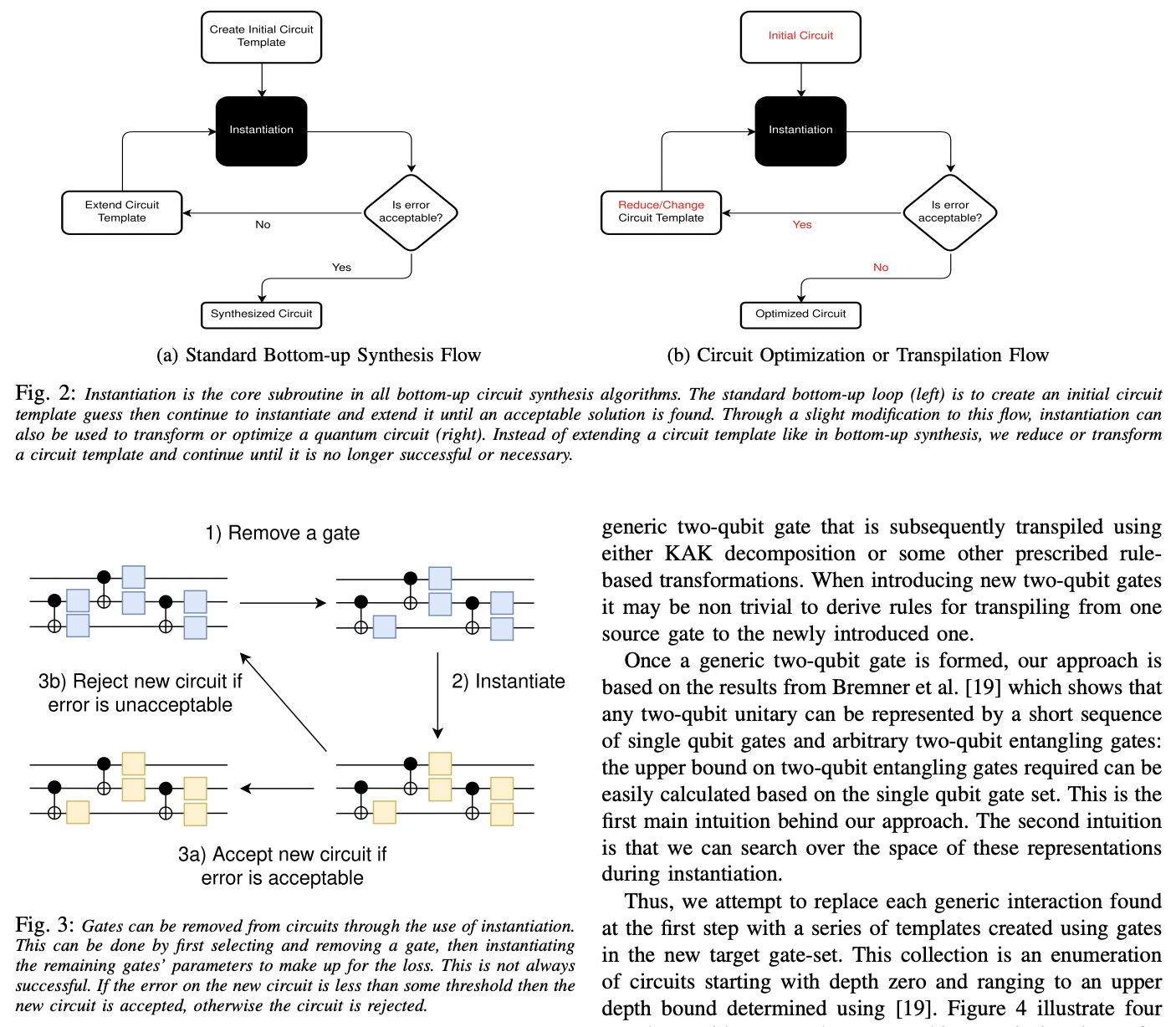 Quantum Circuit Optimization and Transpilation via Parameterized Circuit Instantiation · Issue ...