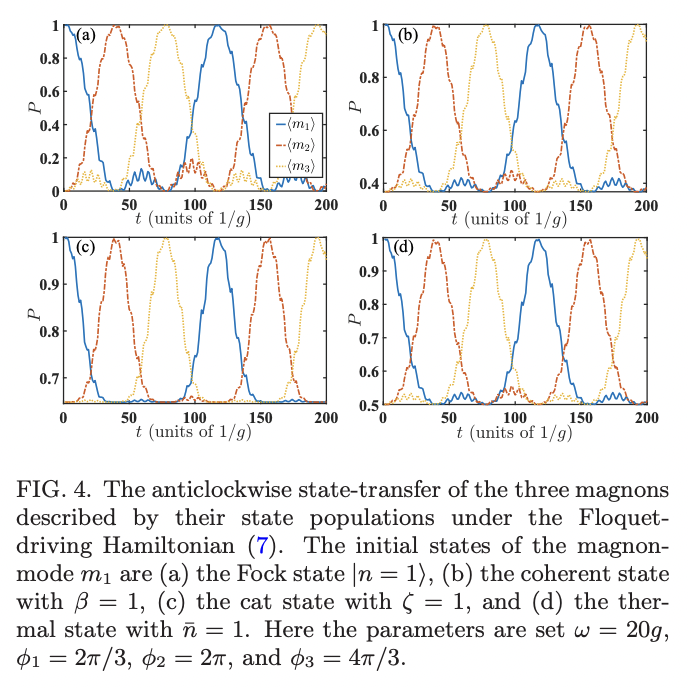 Chiral current in Floquet cavity-magnonics · Issue #2855 · github ...