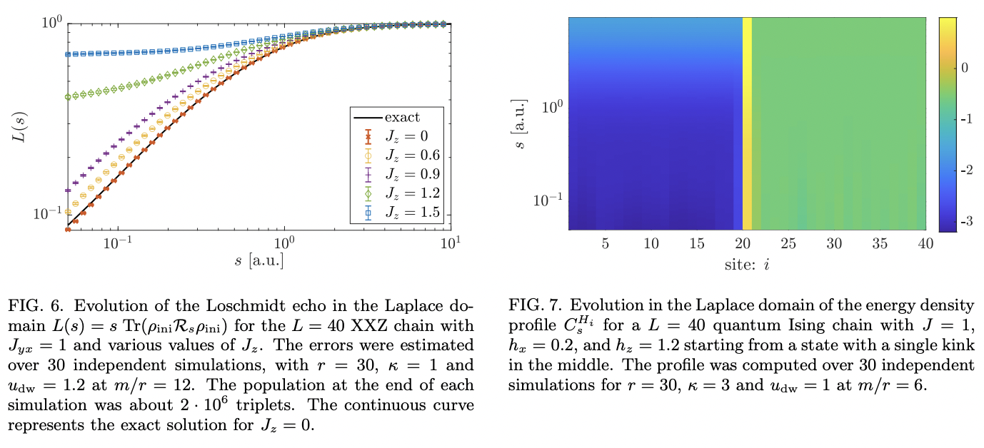 Dynamical Triplet Unravelling: A quantum Monte Carlo algorithm for ...