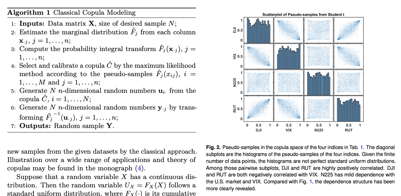 Copula-based Risk Aggregation with Trapped Ion Quantum Computers · Issue #2904 · github-nakasho ...