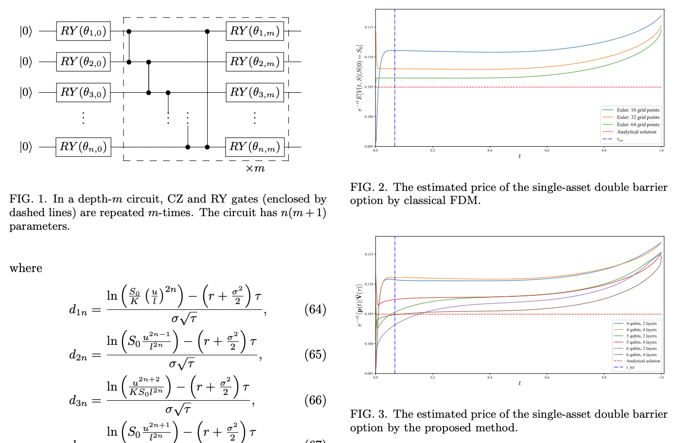 Pricing multi-asset derivatives by variational quantum algorithms · Issue #2936 · github-nakasho ...