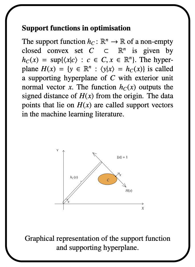 Tensor networks in machine learning · Issue #2963 · github-nakasho/quantph · GitHub