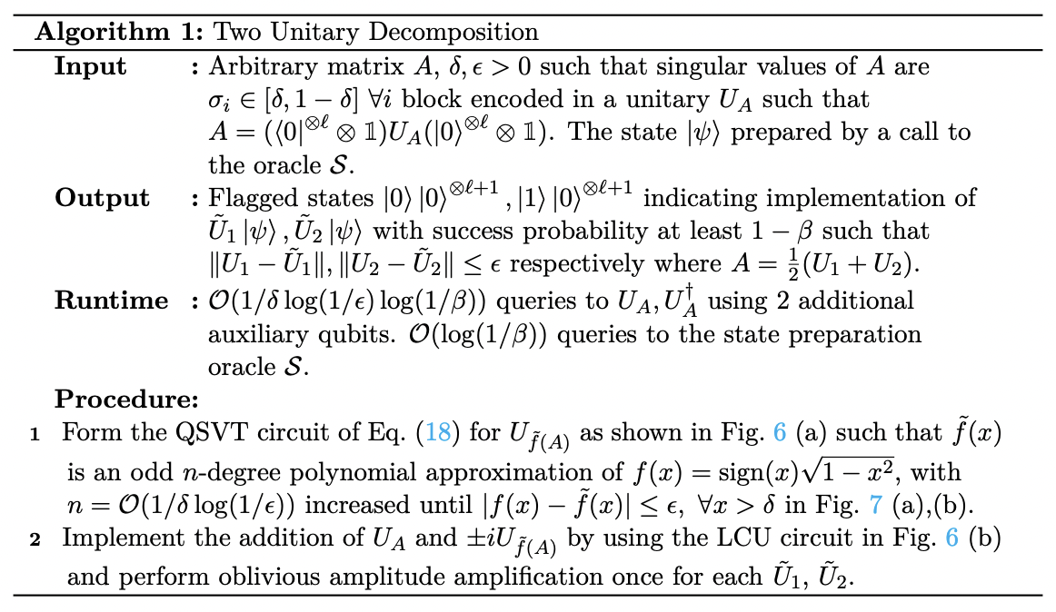 Two-Unitary Decomposition Algorithm and Open Quantum System Simulation · Issue #3079 · github ...