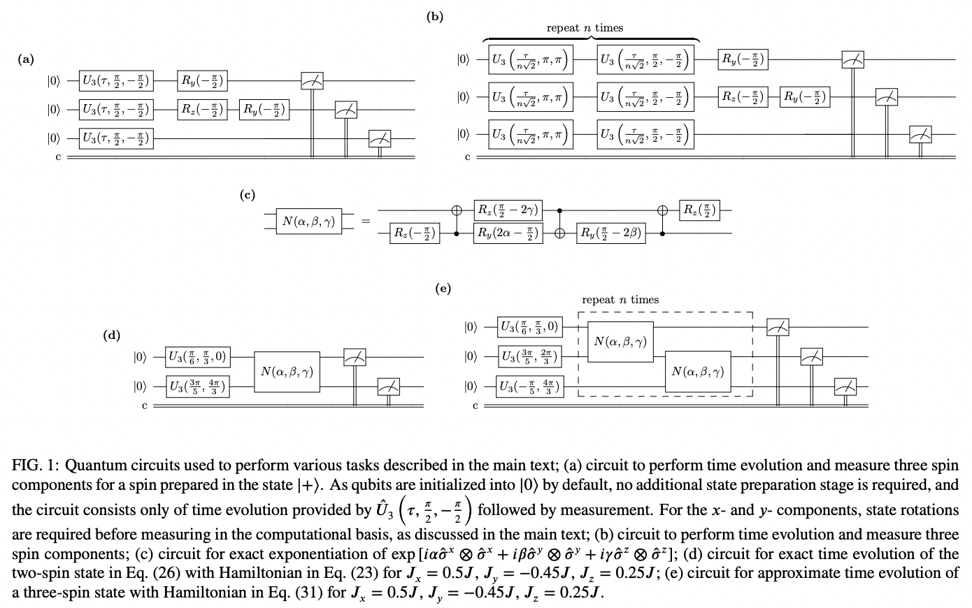Simulating spin dynamics with quantum computers · Issue #3089 · github-nakasho/quantph · GitHub