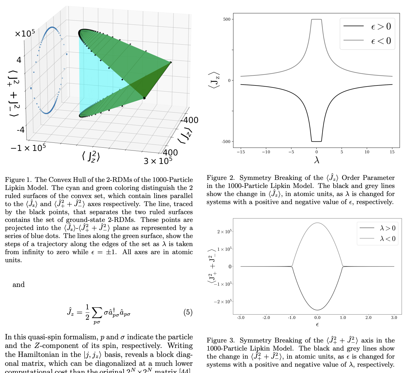 Quantum Simulation of Quantum Phase Transitions Using the Convex Geometry of Reduced Density ...