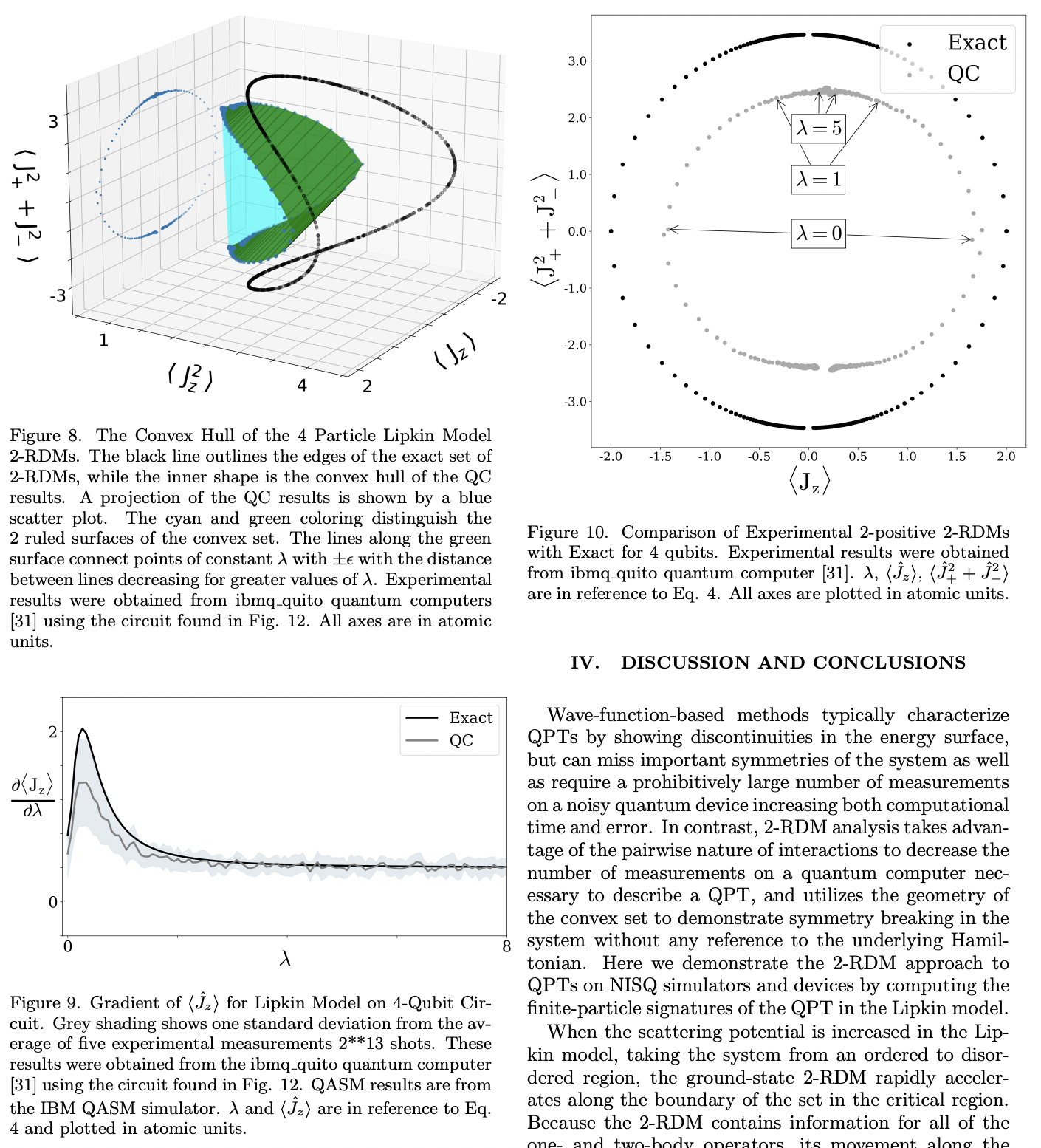 Quantum Simulation of Quantum Phase Transitions Using the Convex Geometry of Reduced Density ...