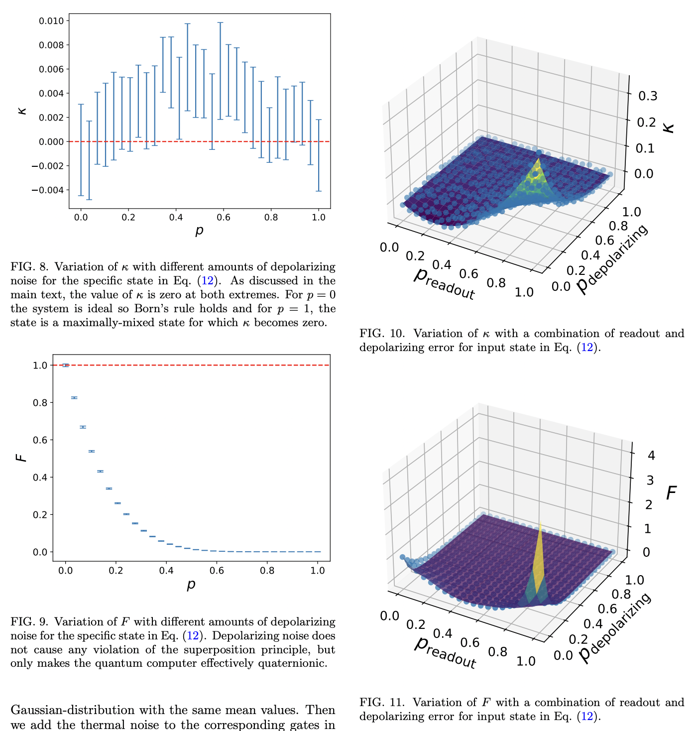 Error Analysis For The Sorkin And Peres Tests Performed On A Quantum Computer · Issue 3132 