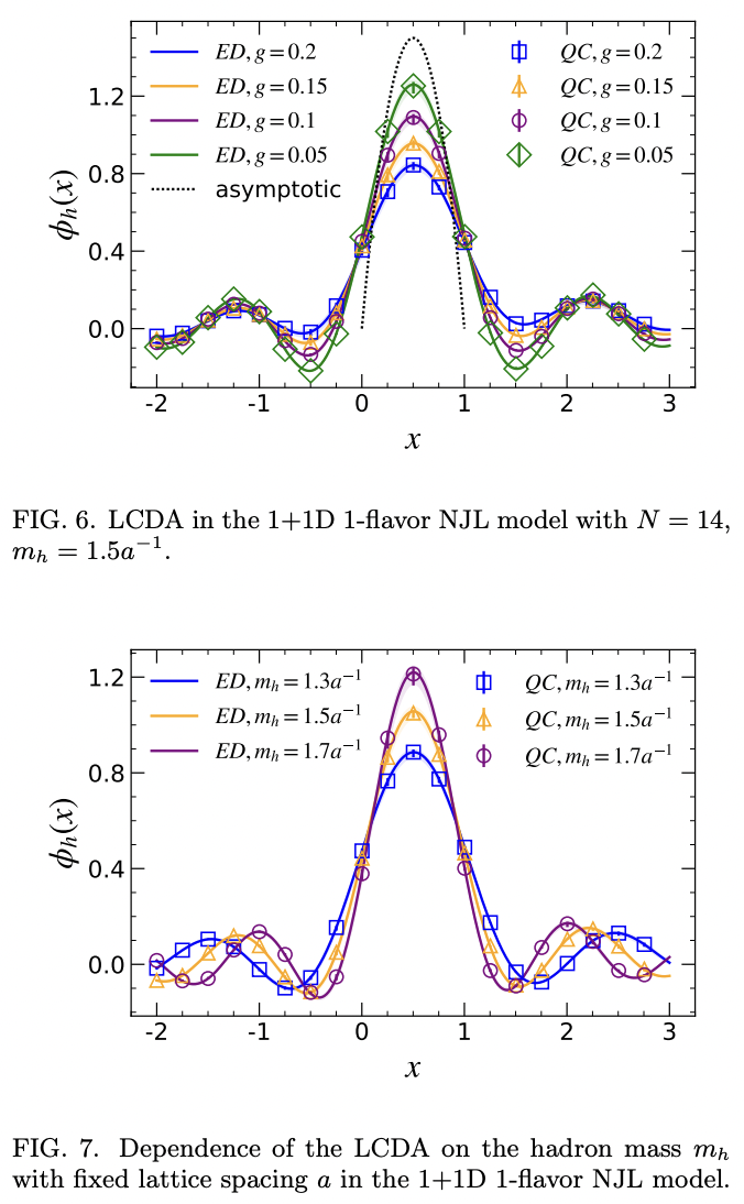 Exploring Light-Cone Distribution Amplitudes from Quantum Computing ...