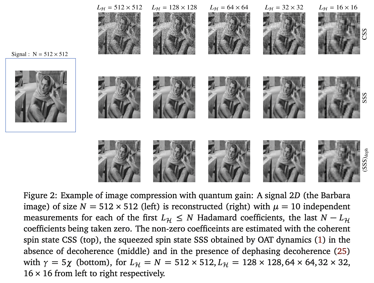 Quantum-enhanced multiparameter estimation and compressed sensing of a field · Issue #3182 ...