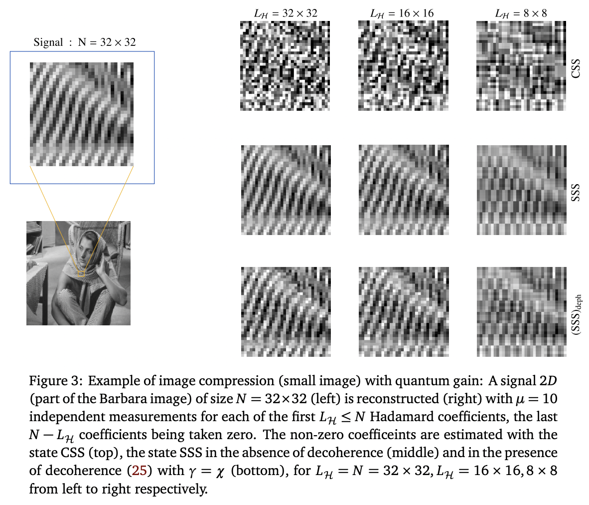 Quantum-enhanced multiparameter estimation and compressed sensing of a field · Issue #3182 ...