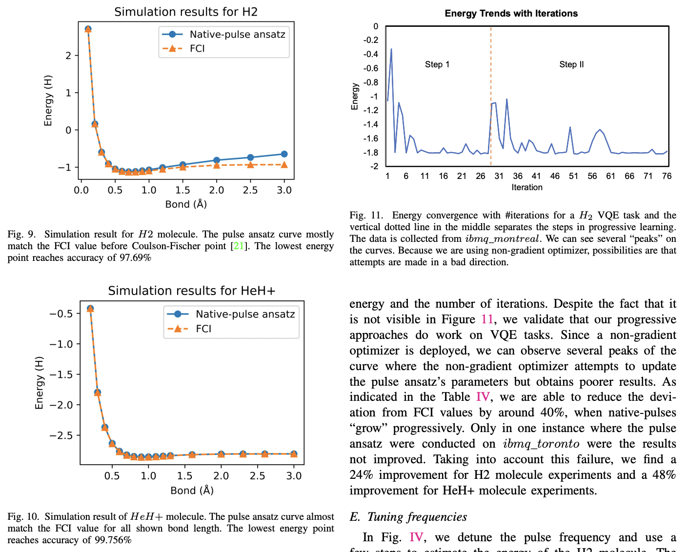 PAN: Pulse Ansatz on NISQ Machines · Issue #3187 · github-nakasho/quantph · GitHub