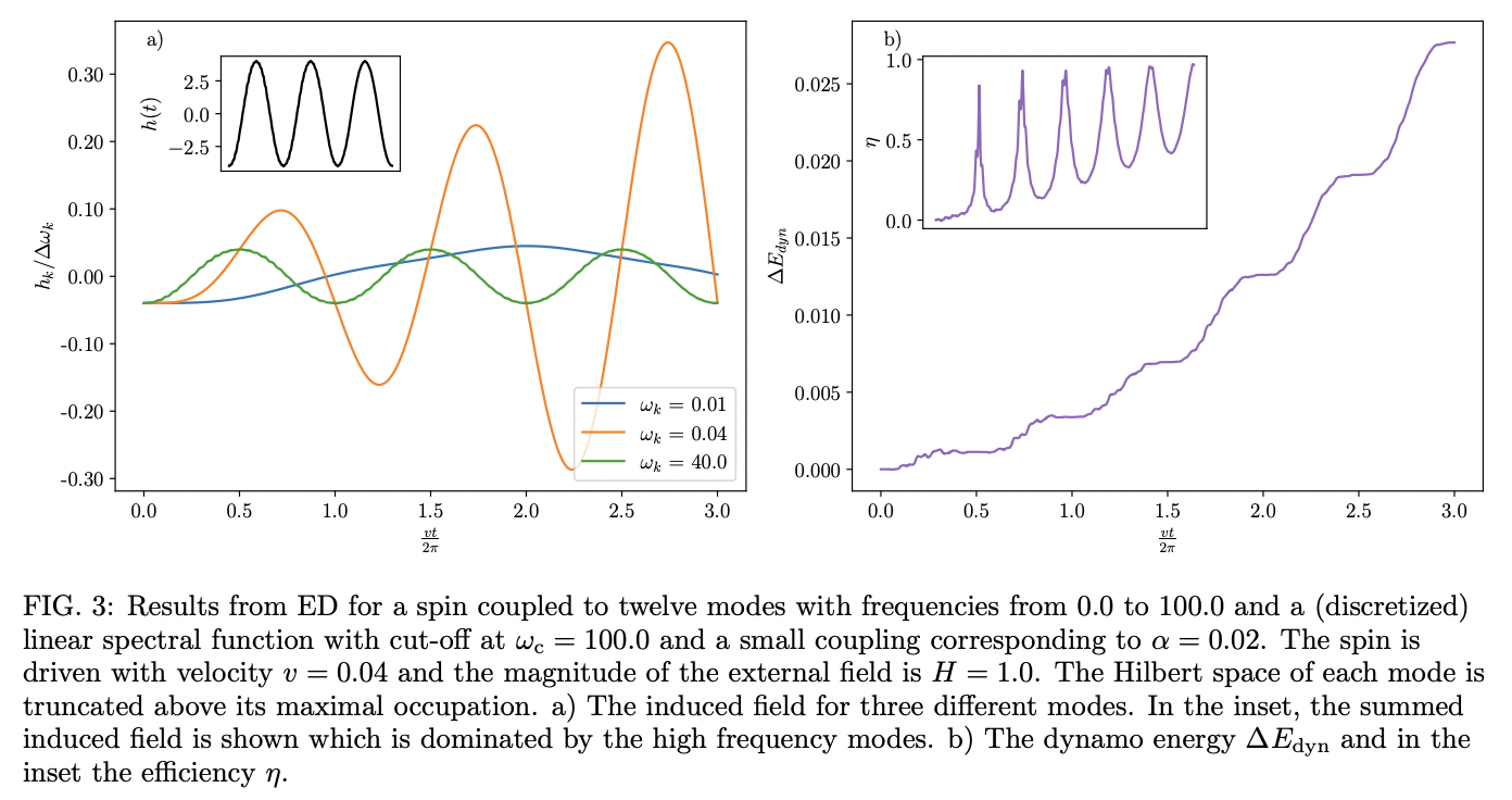 A topologically protected quantum dynamo effect in a driven spin-boson ...