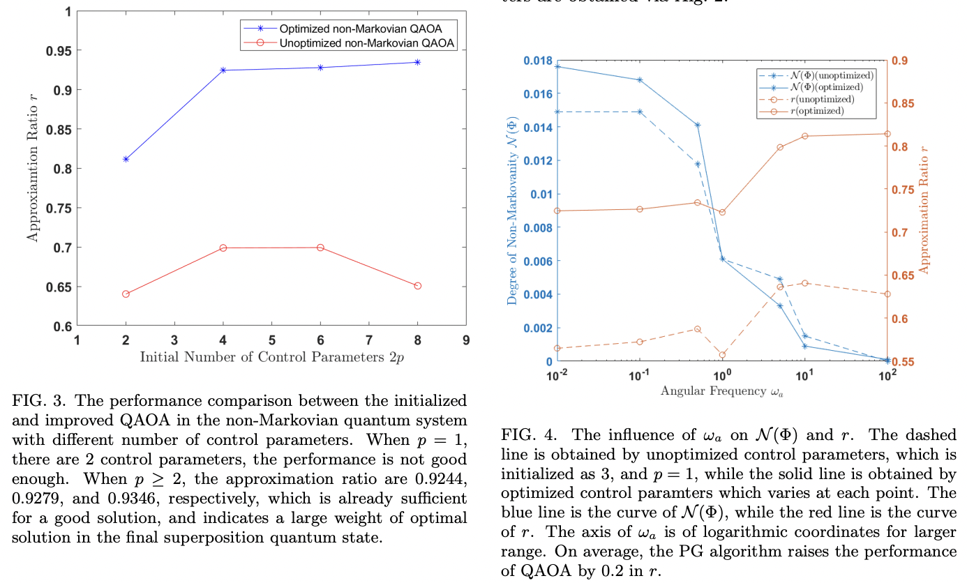 Quantum Approximate Optimization Algorithm in Non-Markovian Quantum ...
