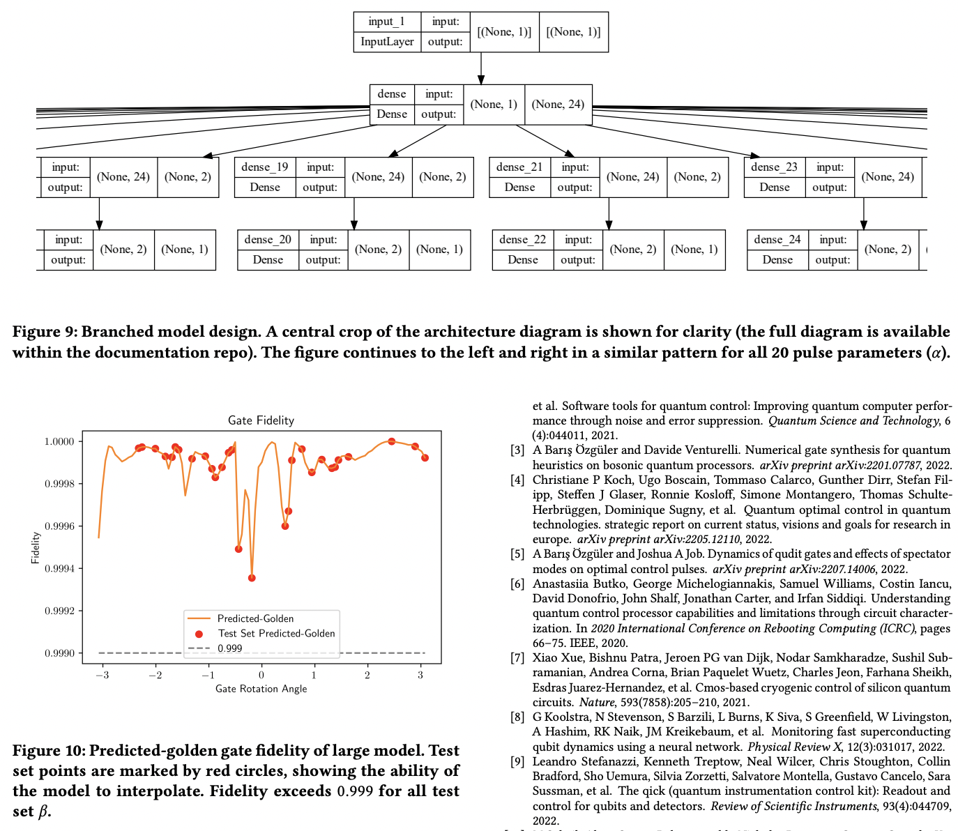 Neural network accelerator for quantum control · Issue #3214 · github ...