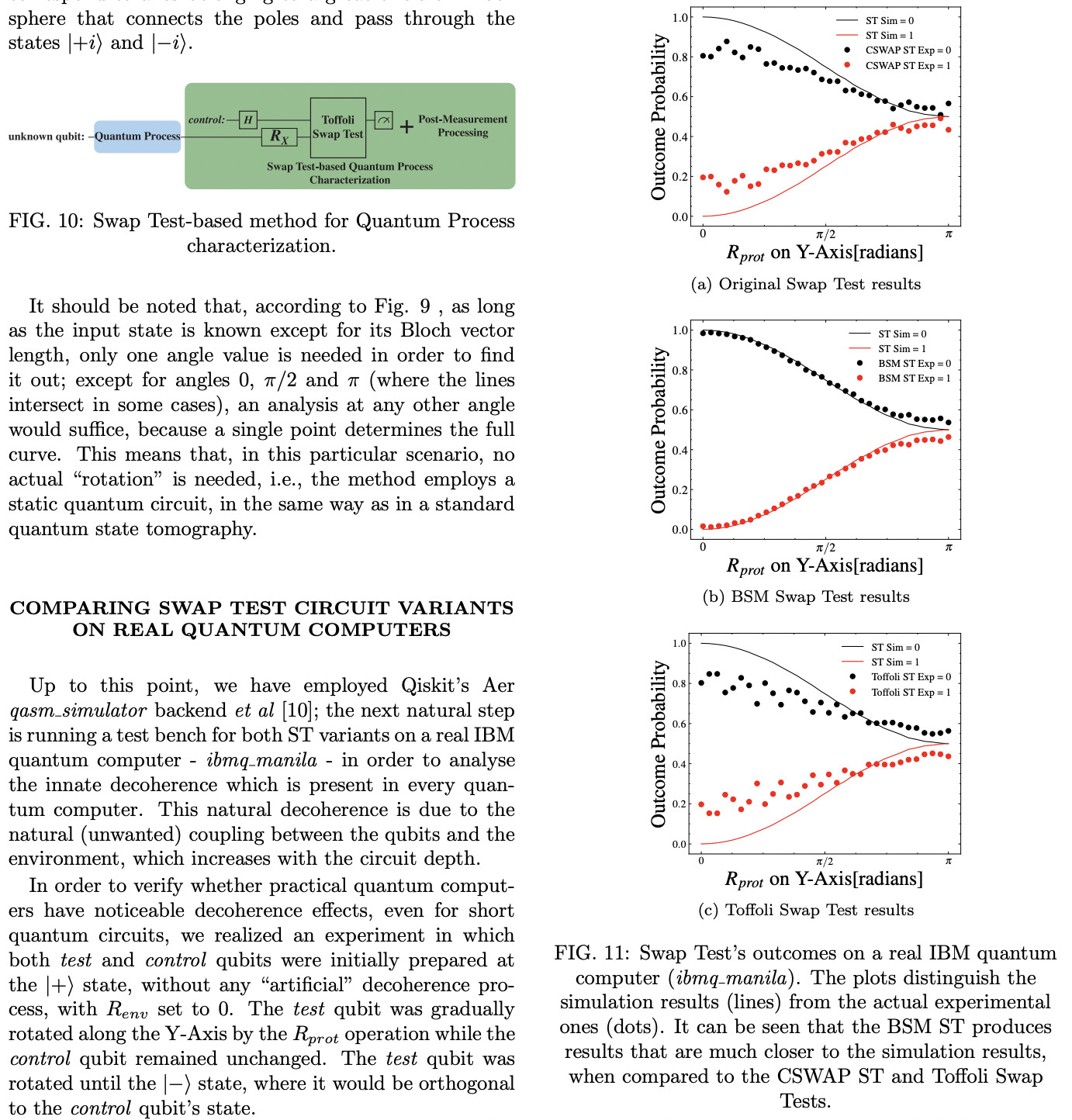 Swap Test-based Characterization of Quantum Processes in Universal ...