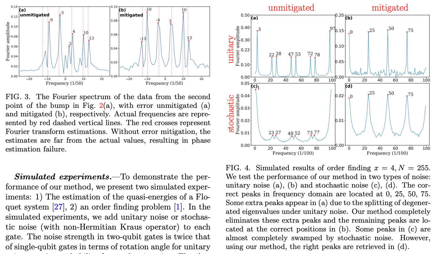 Noise-resilient phase estimation with randomized compiling · Issue ...