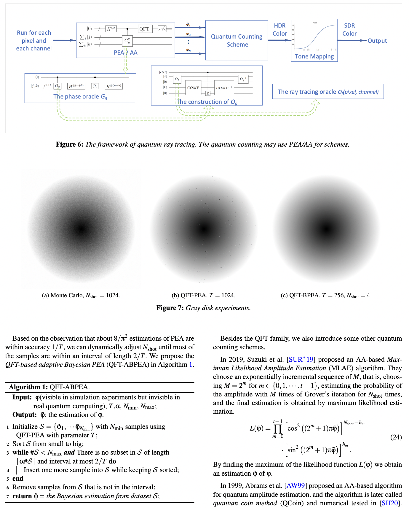 Improved Quantum Supersampling for Quantum Ray Tracing · Issue #3255 · github-nakasho/quantph ...