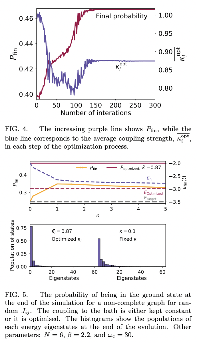 Improving Quantum Annealing By Engineering The Coupling To The 