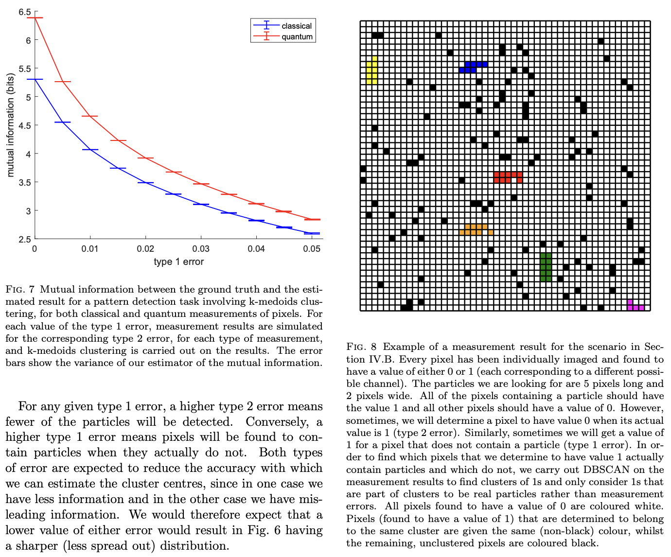 Quantum-enhanced cluster detection in physical images · Issue #3265 · github-nakasho/quantph ...