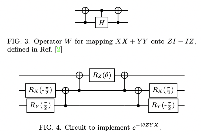 Quantum circuits for solving local fermion-to-qubit mappings · Issue ...