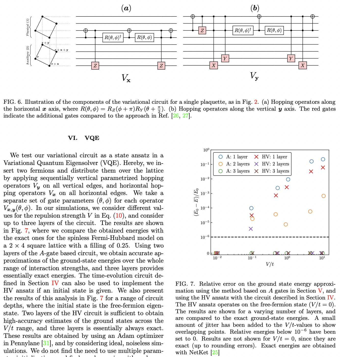 Quantum circuits for solving local fermion-to-qubit mappings · Issue ...