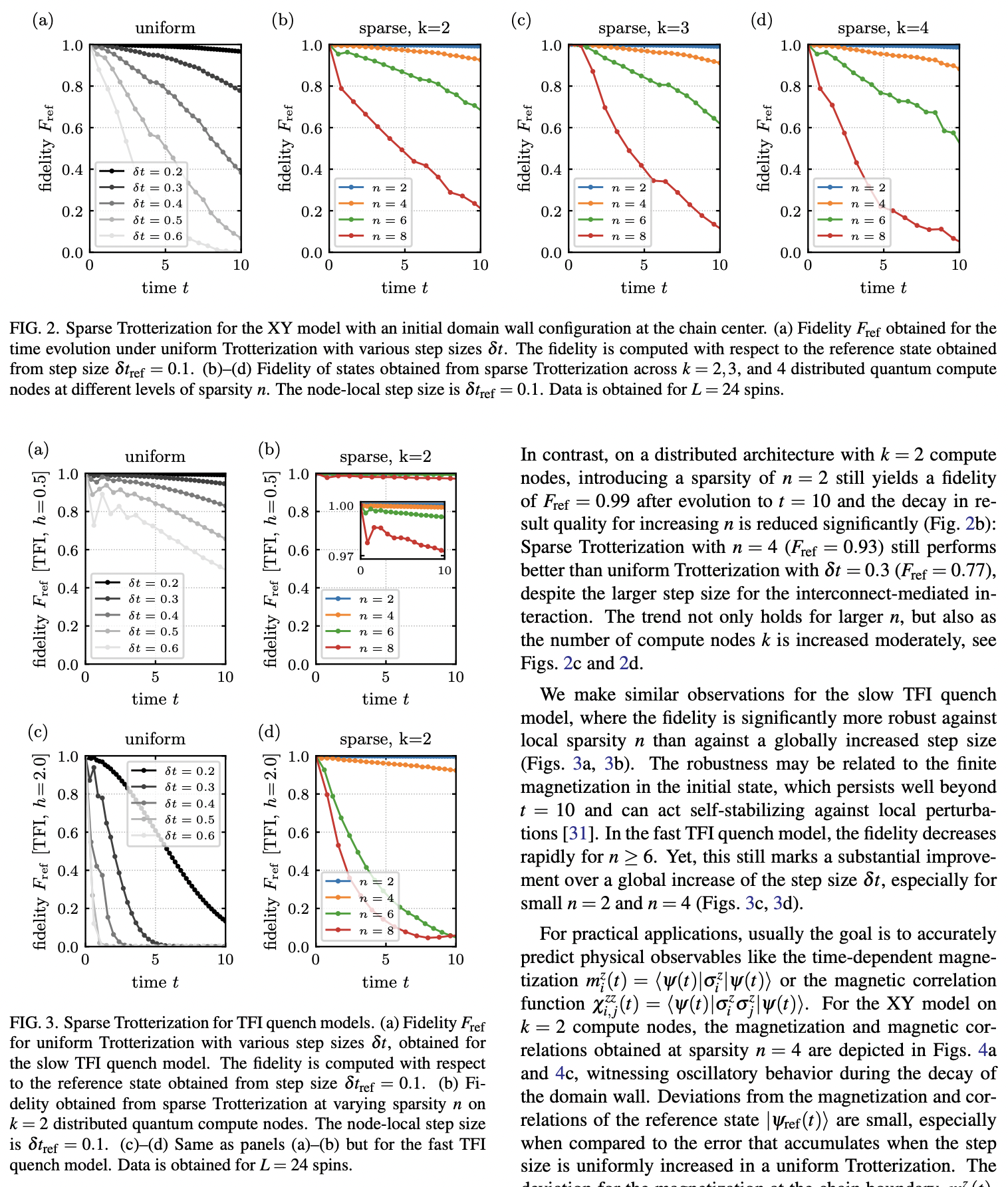 Simulating time evolution on distributed quantum computers · Issue #3299 · github-nakasho ...