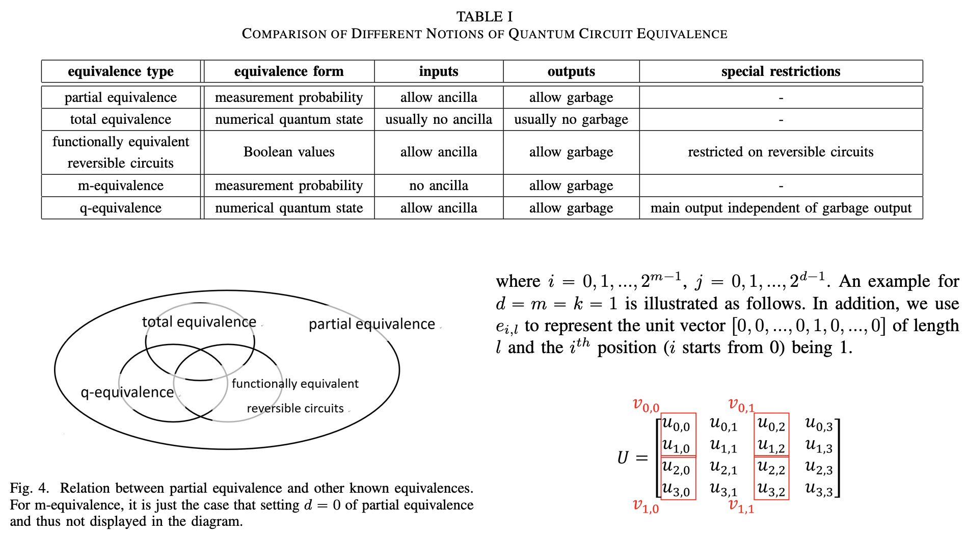 Partial Equivalence Checking of Quantum Circuits · Issue #3302 · github-nakasho/quantph · GitHub