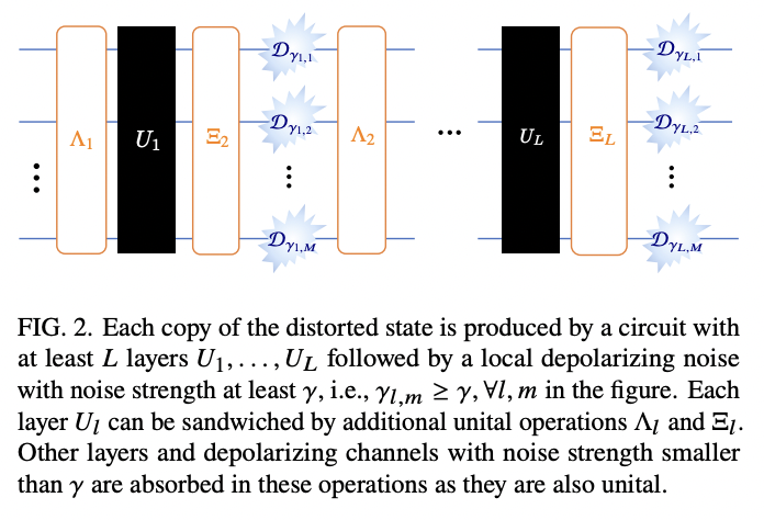 Universal Sample Lower Bounds For Quantum Error Mitigation · Issue 3325 · Github Nakasho 