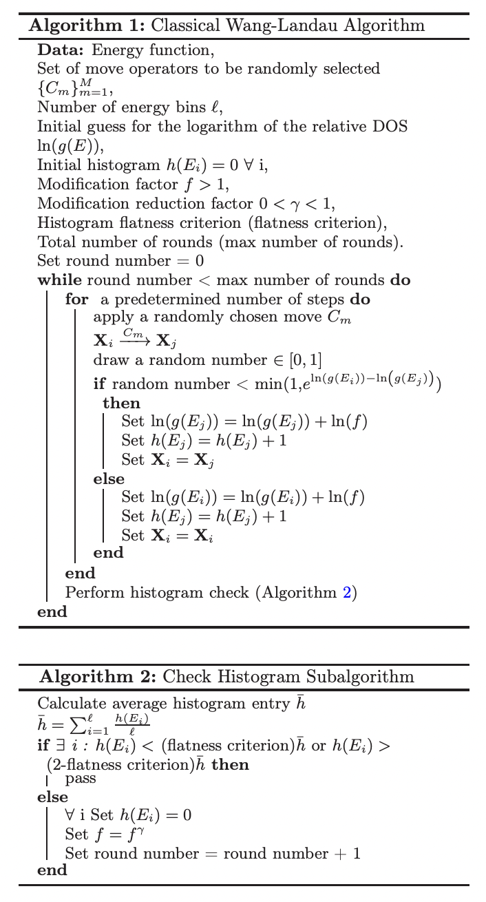 Quantum algorithm for Wang-Landau sampling · Issue #3330 · github-nakasho/quantph · GitHub