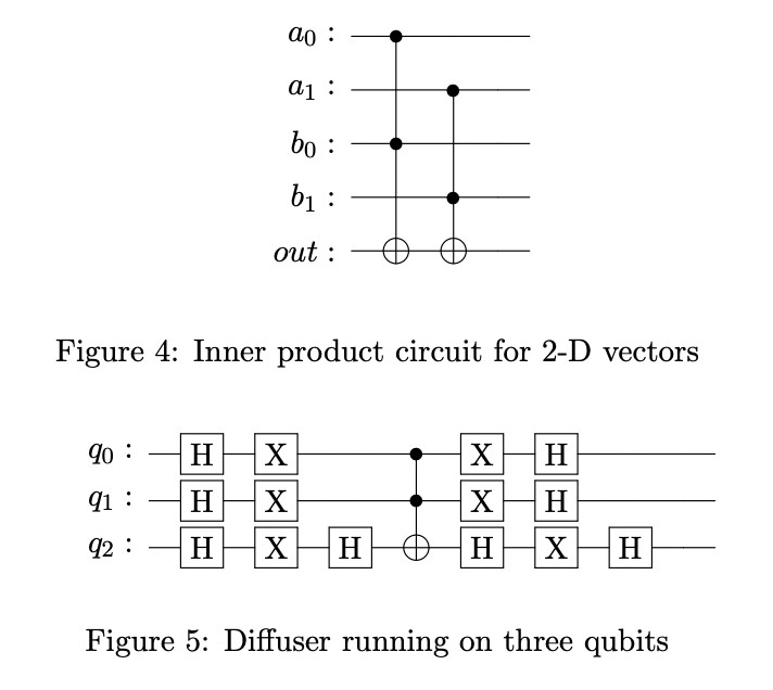 An Implementation of the Quantum Verification of Matrix Products Algorithm · Issue #3337 ...