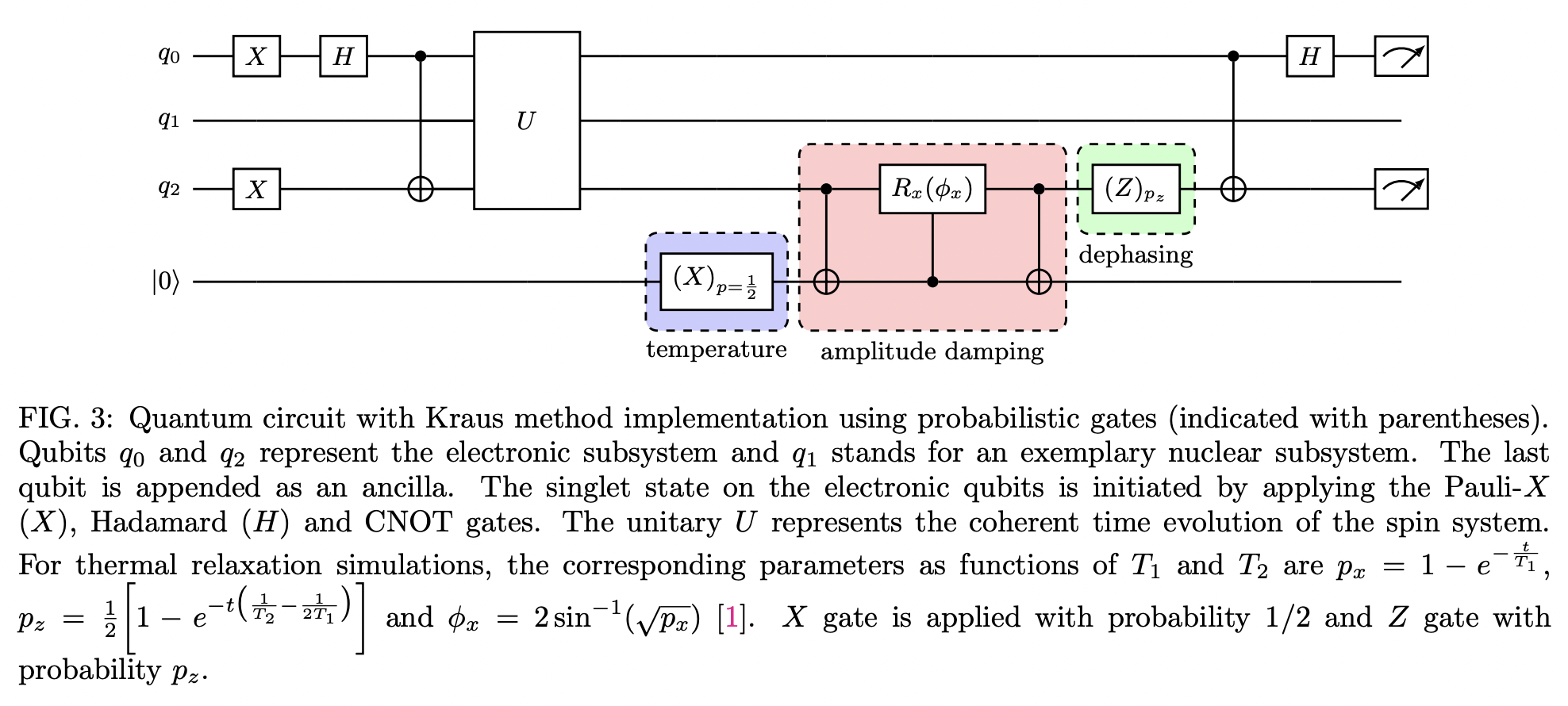Hamiltonian Simulation of Quantum Beats in Radical Pairs Undergoing Thermal Relaxation on Near ...