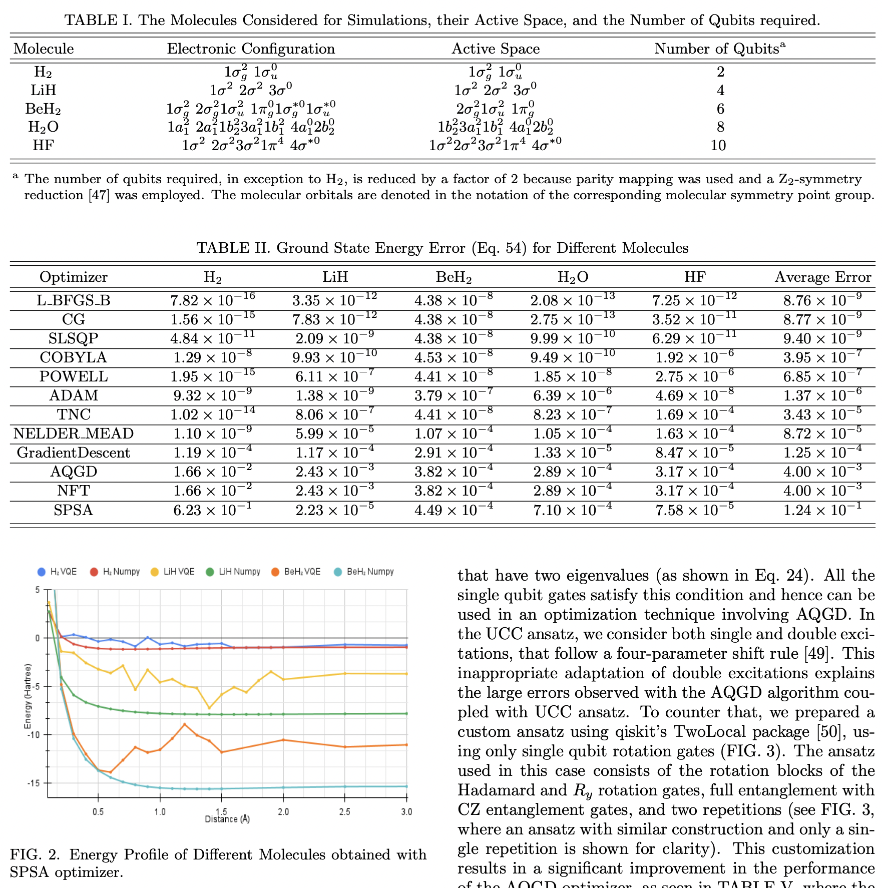Benchmarking of Different Optimizers in the Variational Quantum Algorithms for Applications in ...