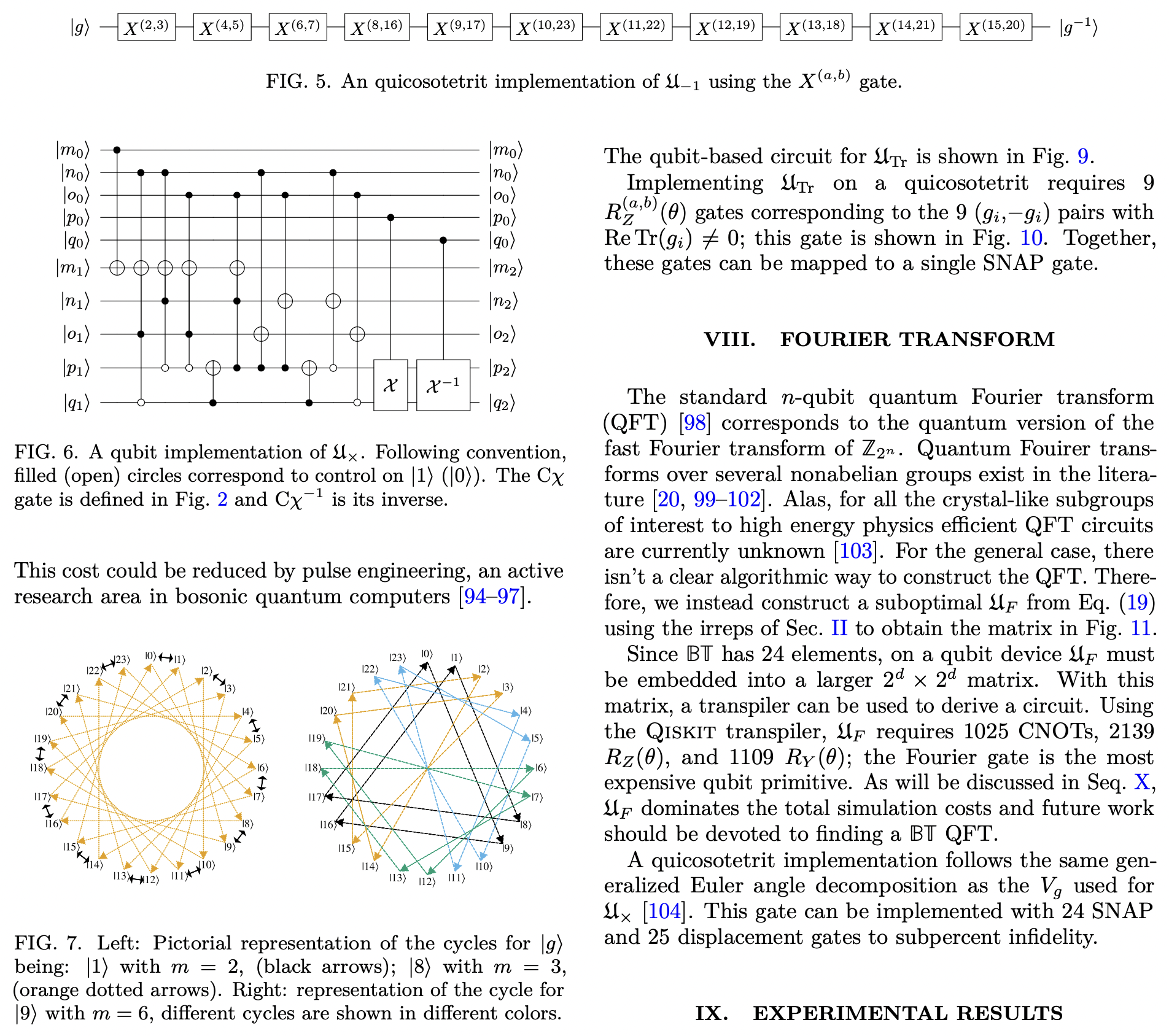 Primitive Quantum Gates For An Su2 Discrete Subgroup Bt · Issue 3383 · Github Nakasho