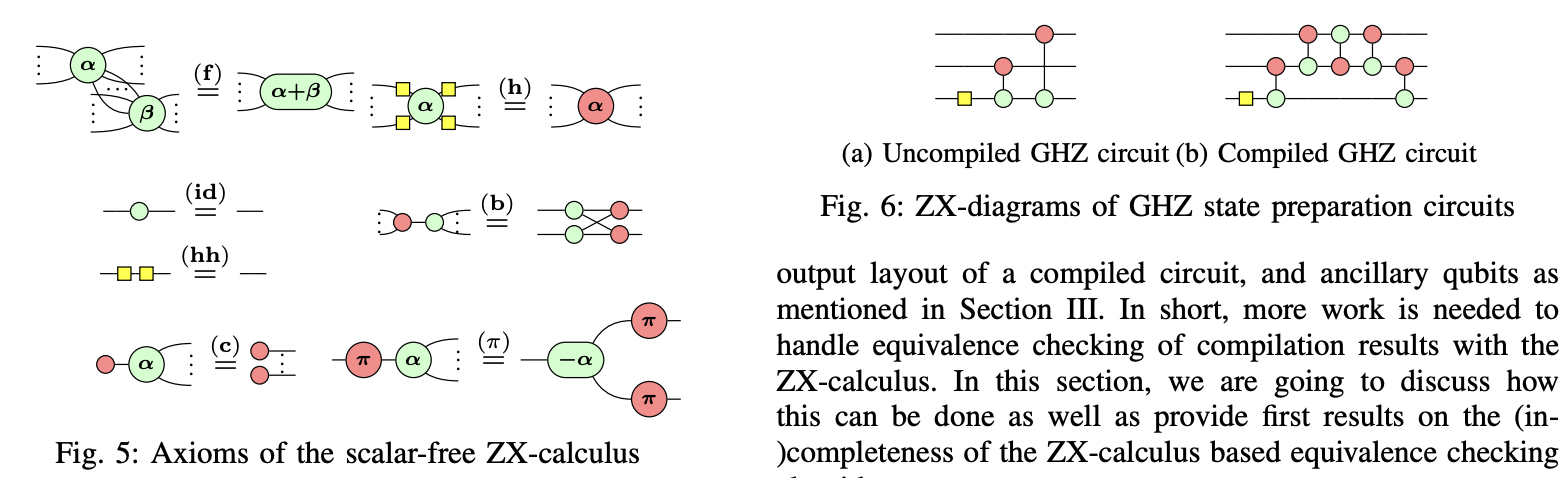 Equivalence Checking of Quantum Circuits with the ZX-Calculus · Issue #3387 · github-nakasho ...
