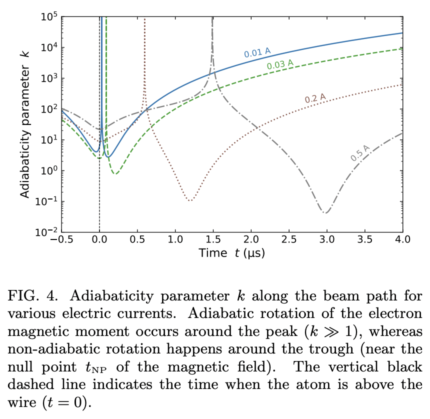 Numerical Modeling Of The Multi Stage Sterngerlach Experiment By Frisch And Segrè Using Co 4629