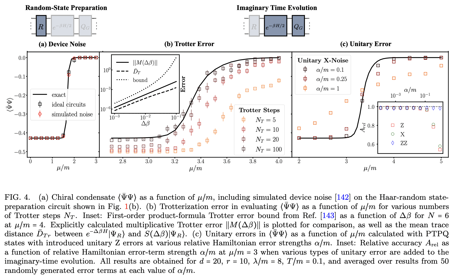 Toward Quantum Computing Phase Diagrams of Gauge Theories with Thermal ...