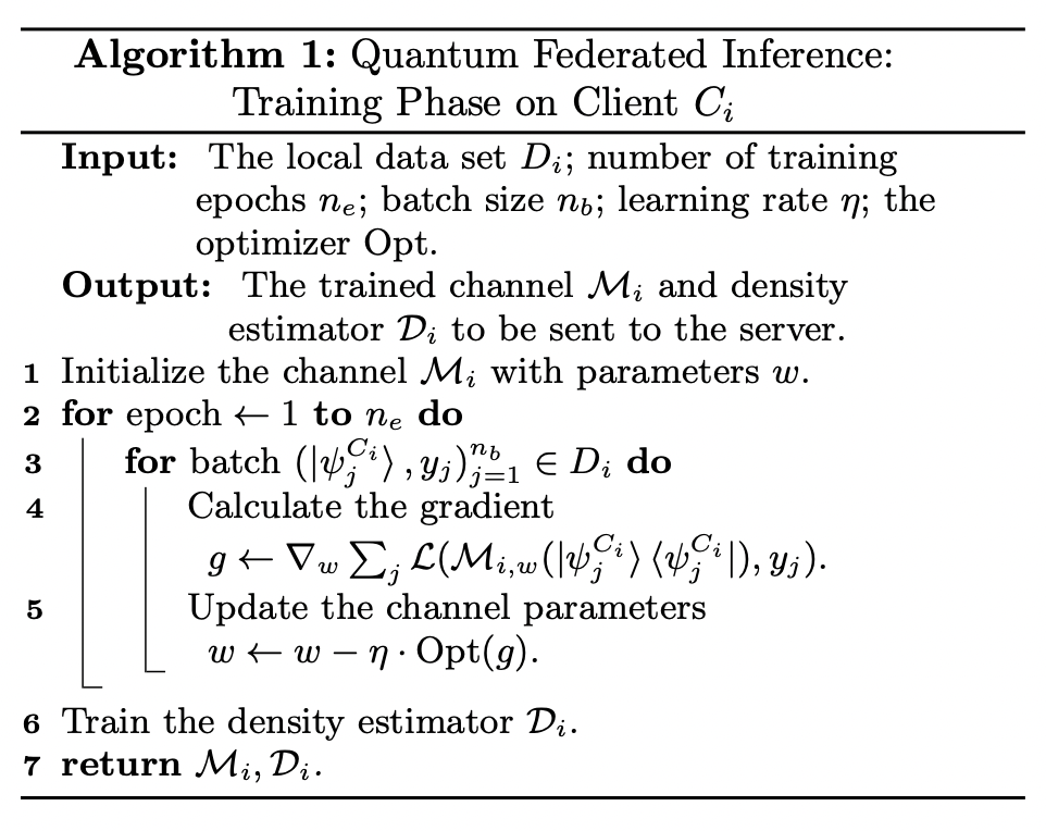 Exact Decomposition of Quantum Channels for Non-IID Quantum Federated Learning · Issue #3408 ...