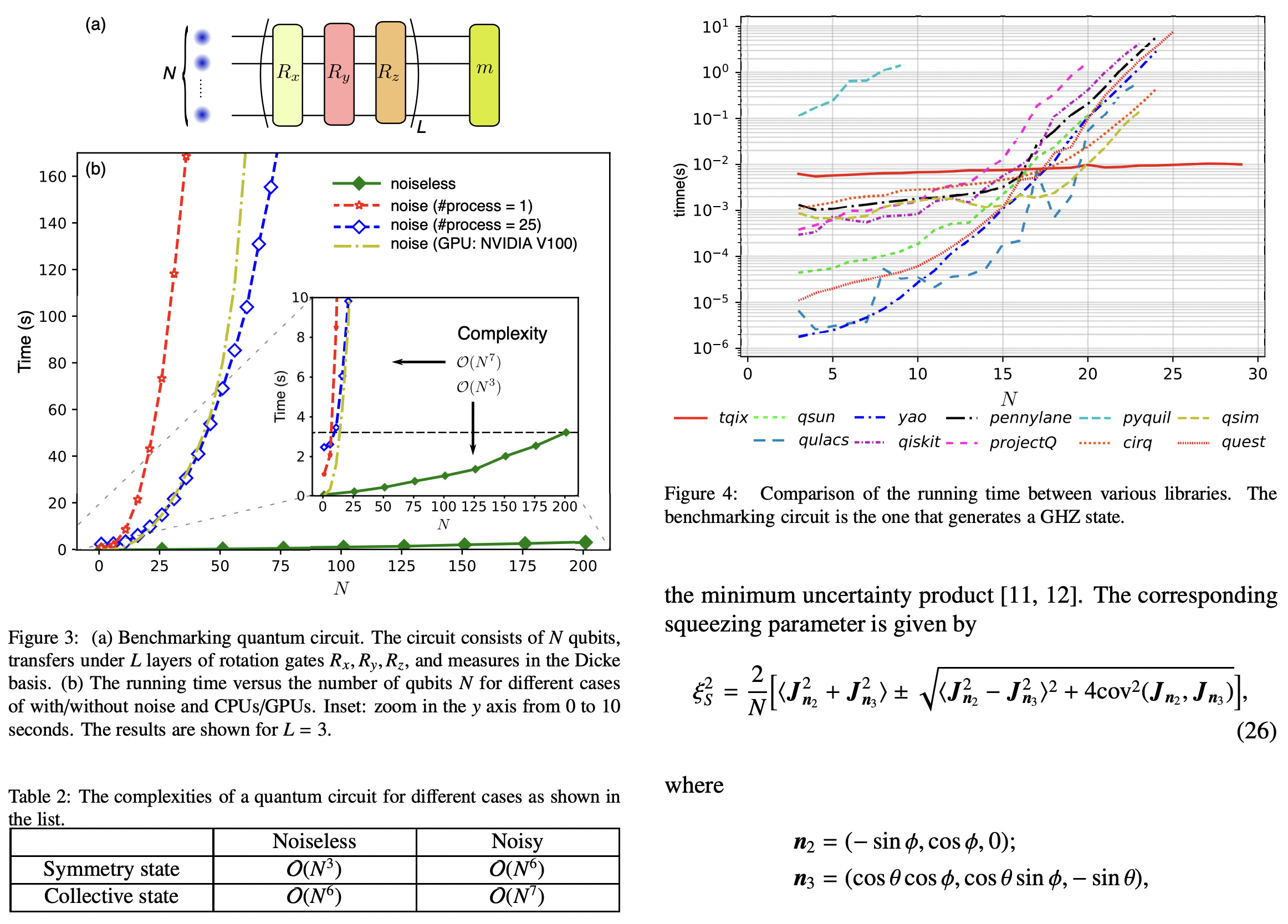 tqix.pis: A toolbox for large-scale quantum simulation platforms · Issue #3413 · github-nakasho ...