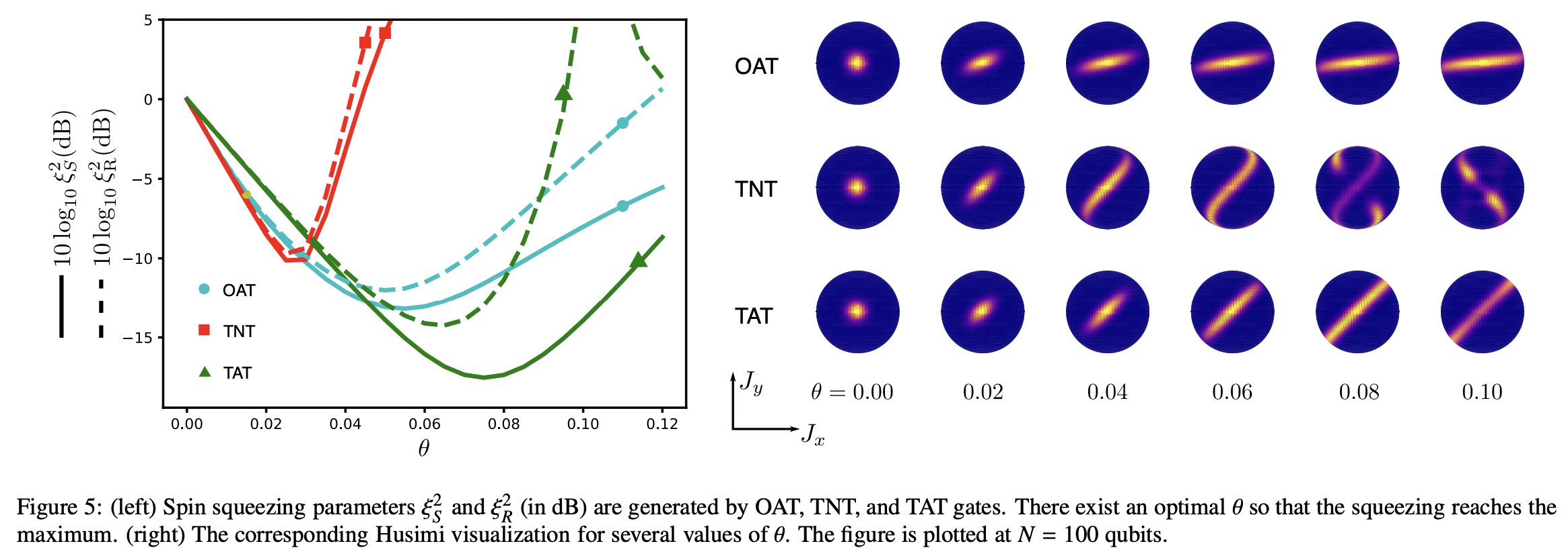 tqix.pis: A toolbox for large-scale quantum simulation platforms · Issue #3413 · github-nakasho ...