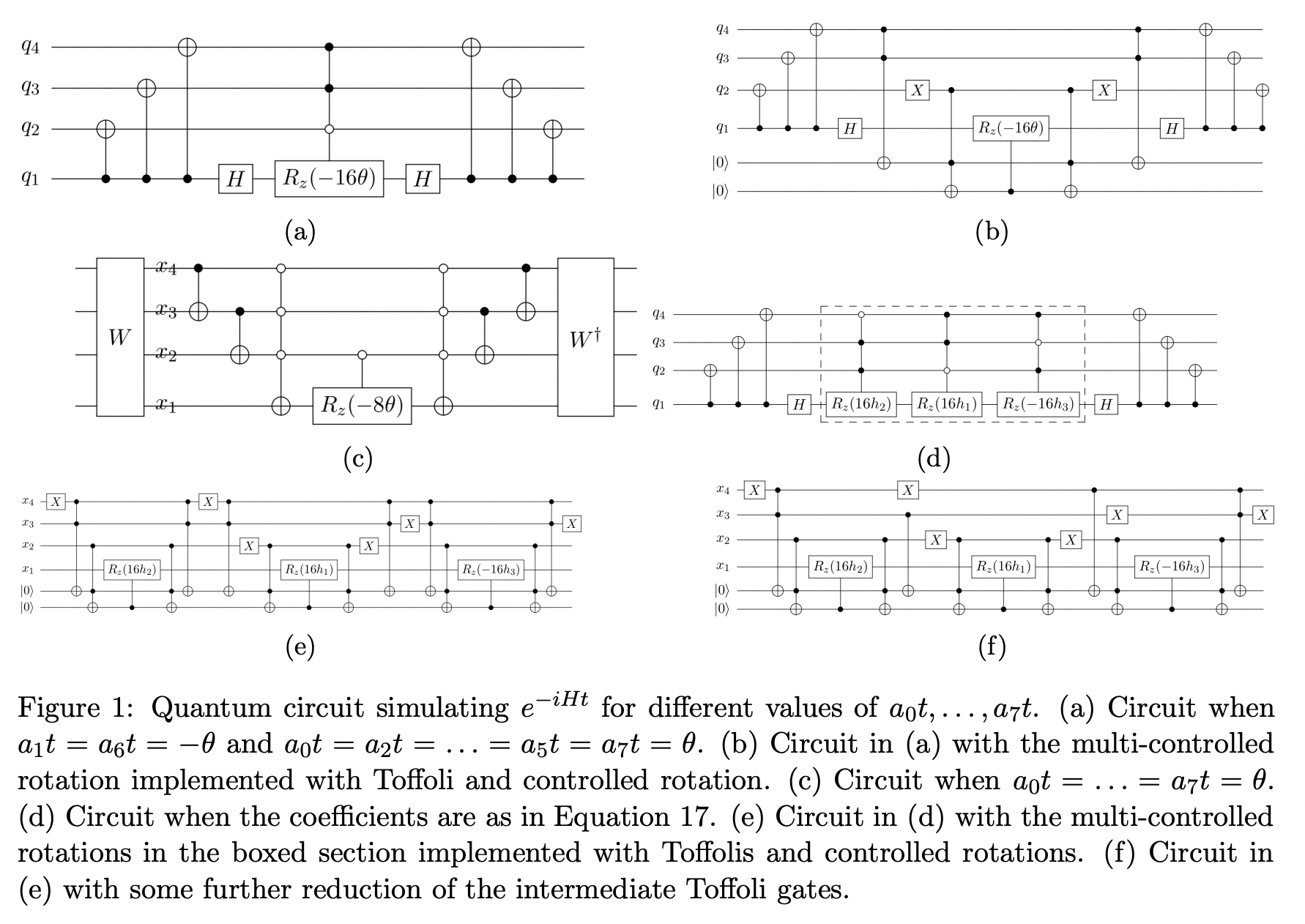 Synthesizing Efficient Circuits For Hamiltonian Simulation · Issue 3433 · Github Nakasho 