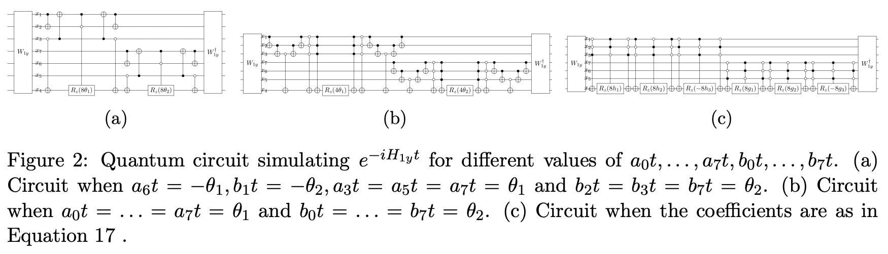 Synthesizing efficient circuits for Hamiltonian simulation · Issue #3433 · github-nakasho ...