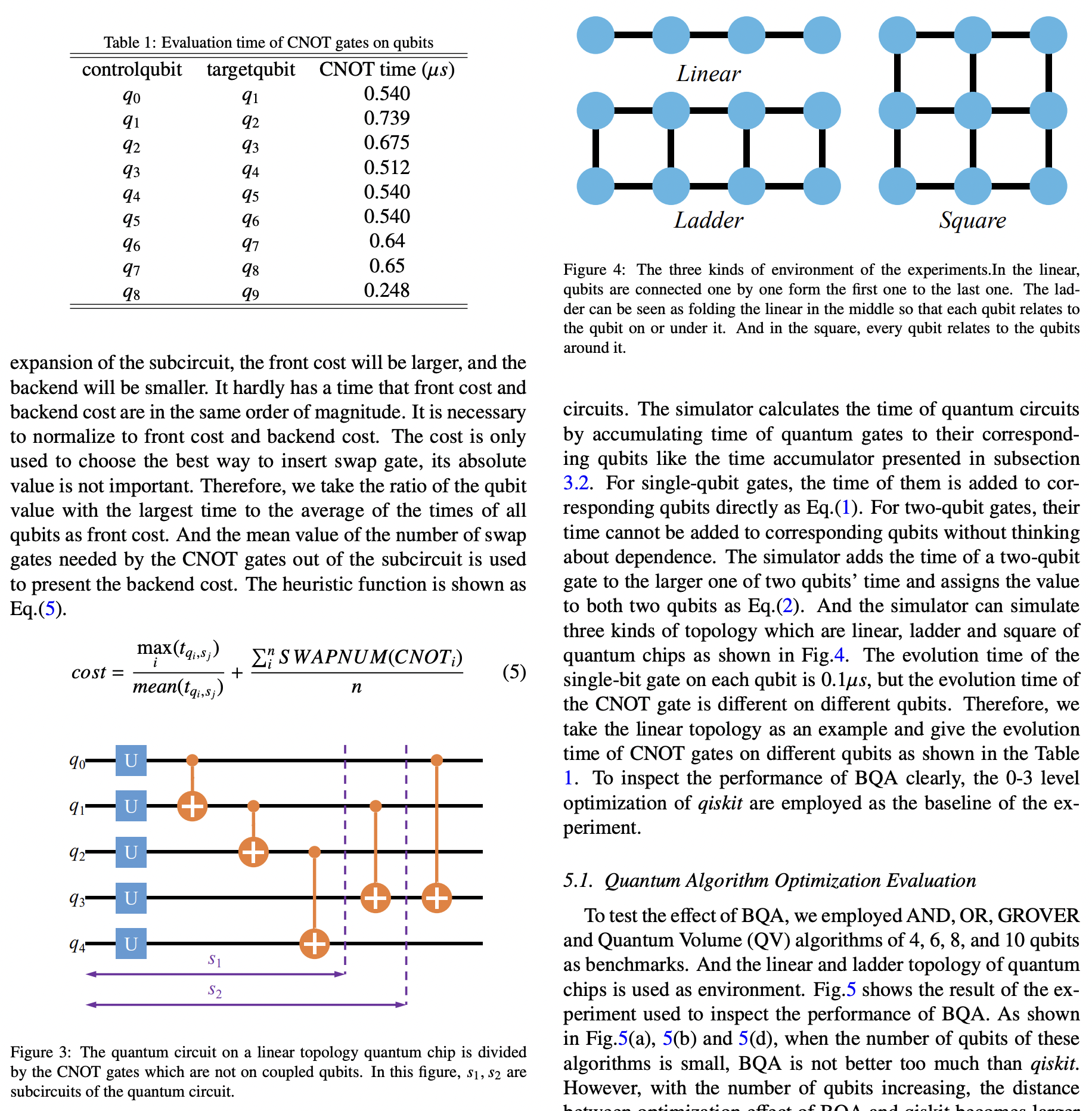 BQA: A High-performance Quantum Circuits Scheduling Strategy Based on Heuristic Search · Issue ...